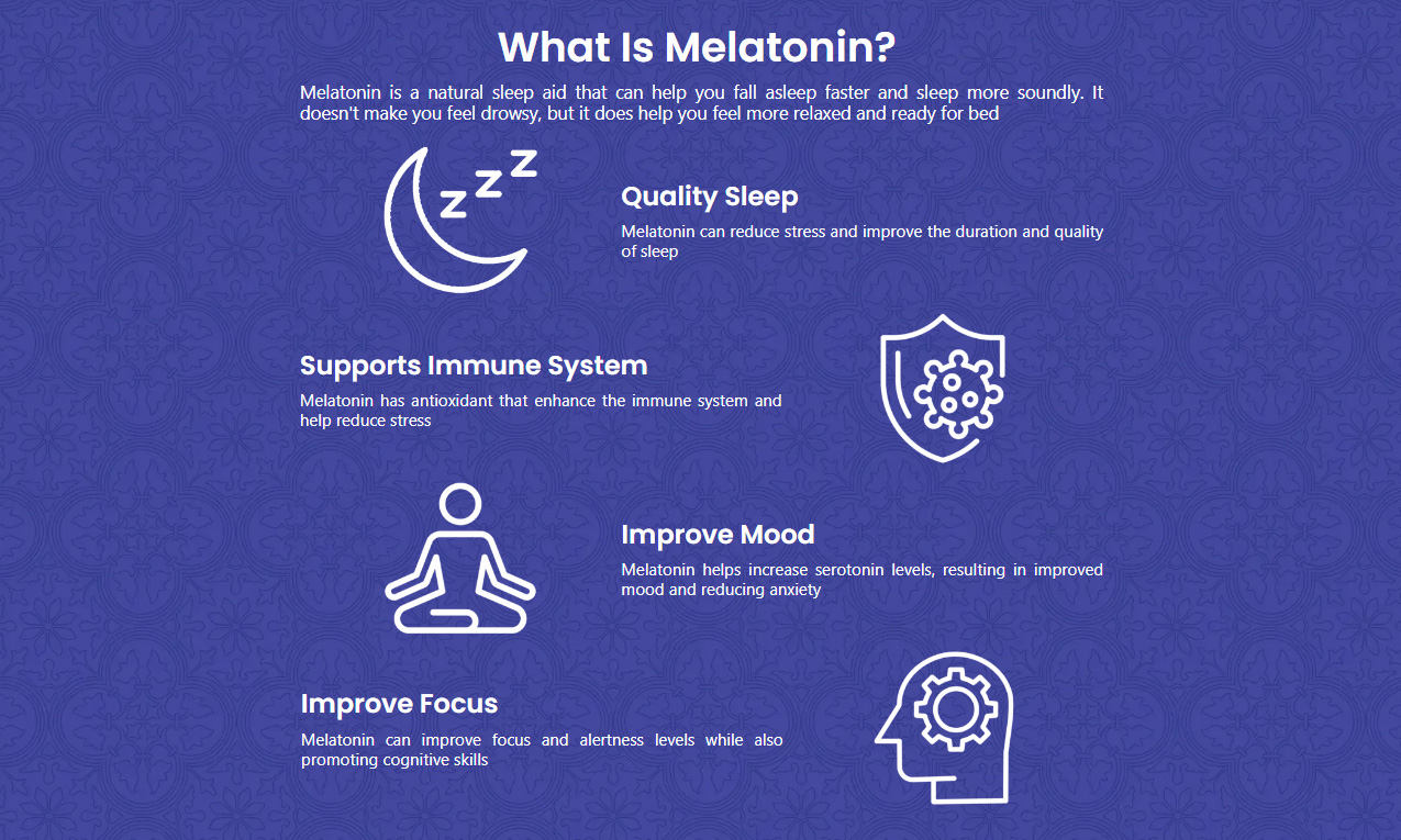 Melatonin Deep Sleeping Pills Gummies w/ Melatonin, Healthy Sleep Cycle ...