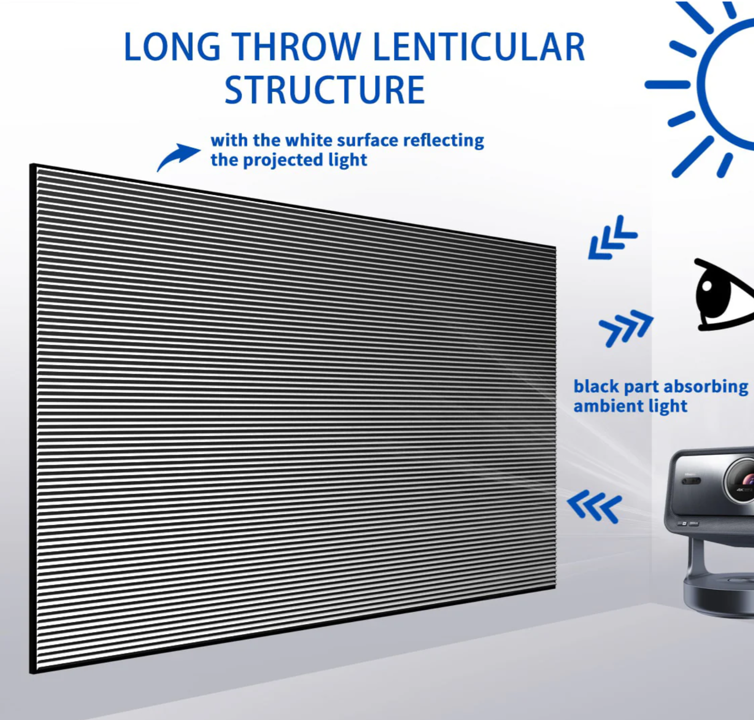 Lenticular ALR CLR Projector Screen Anti-Laser Speckle & Ultra High ...