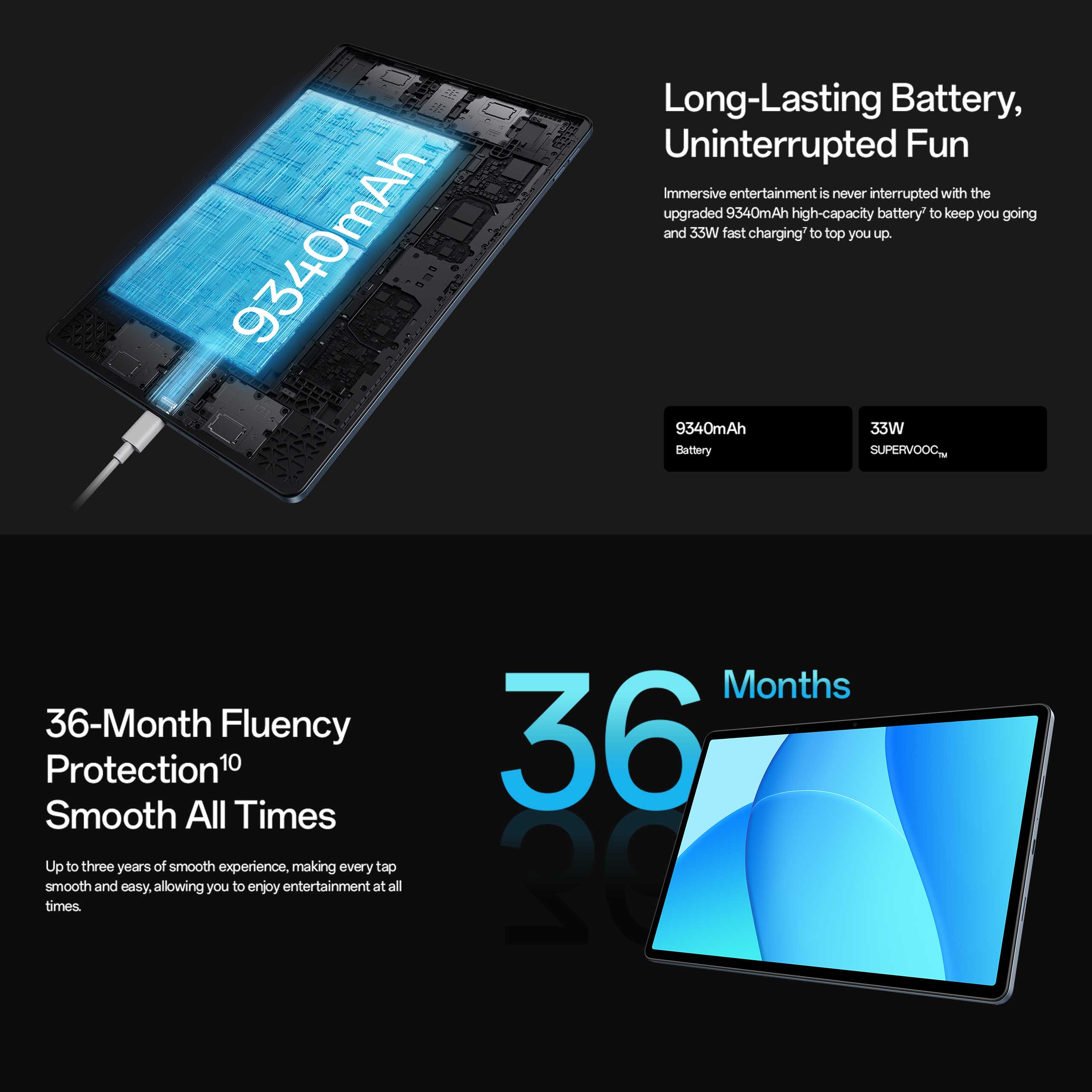 [18 Months Warranty] OPPO Pad SE Tablet | Wi-Fi 8(4+4GB)+128GB ...