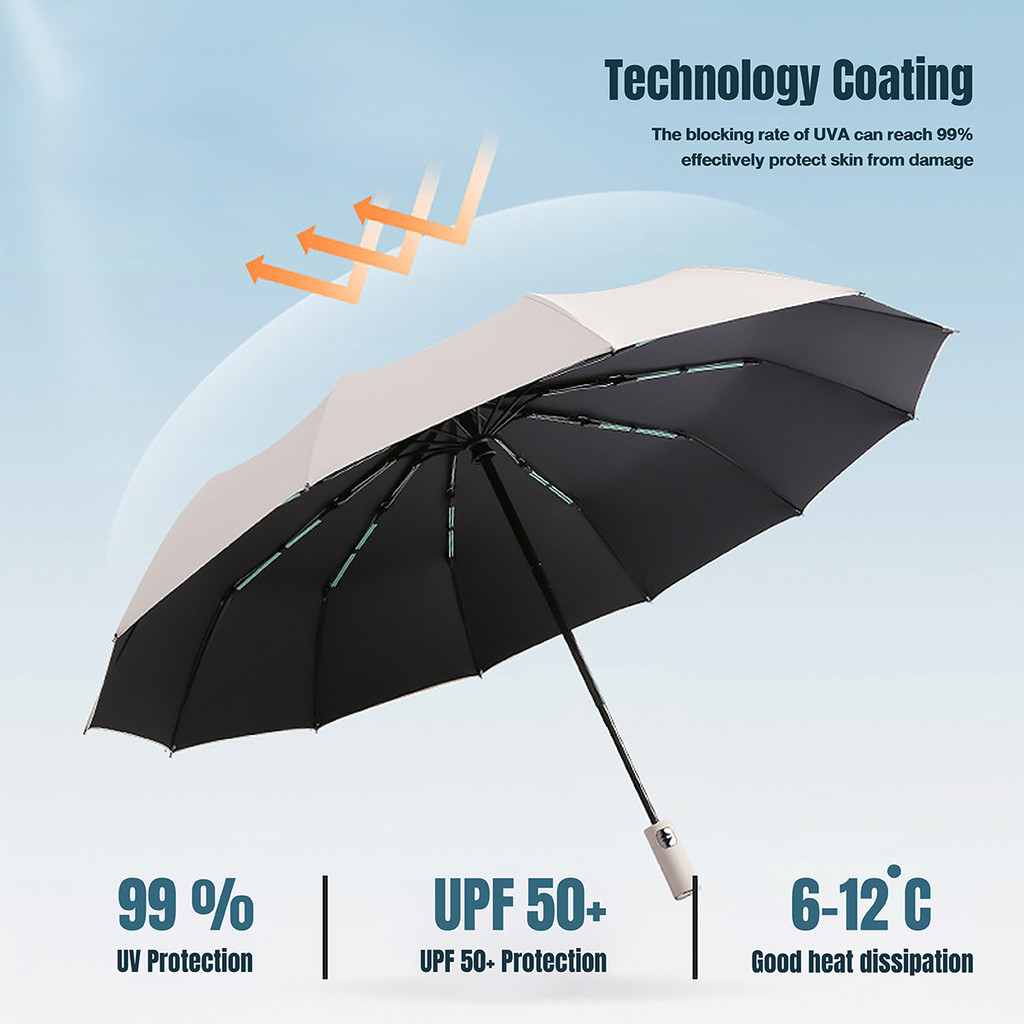 12 Ribs Automatic Umbrella Super Windproof Large Umbrella Auto Open ...