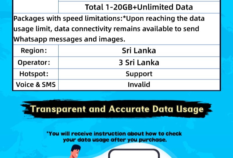 Wefly Sri Lanka SIM card 1-30 Days Unlimited Data Prepaid SIM Card ...