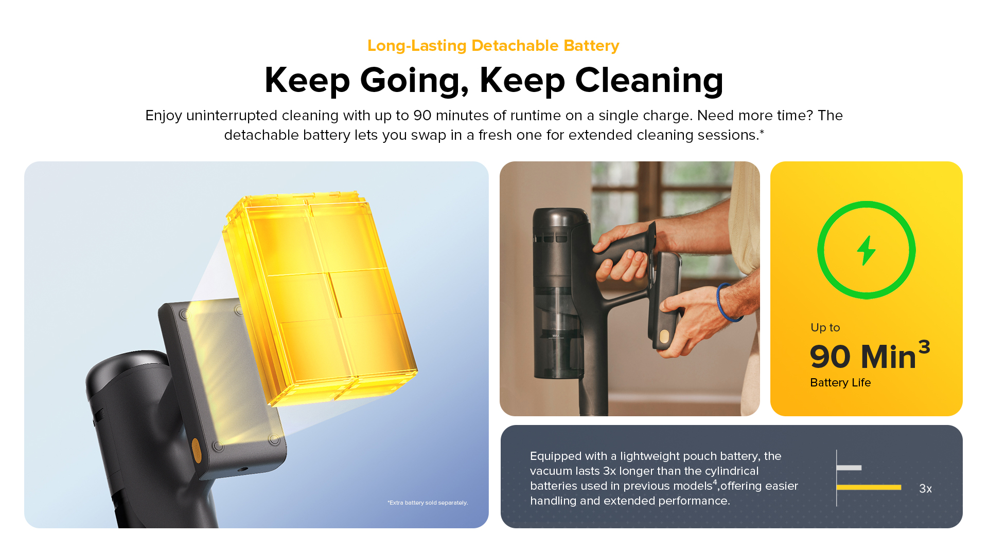 【NEW】Roborock 210AW Cordless Vacuum Cleaner H60 Ultra | Anti-Tangle ...