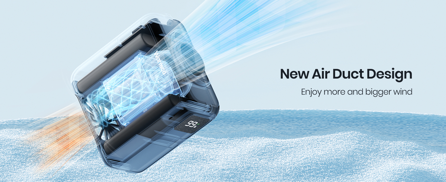 CoolPrime W1 Portable Waist Fan 10000mAh Type-C Rechargeable with LED ...