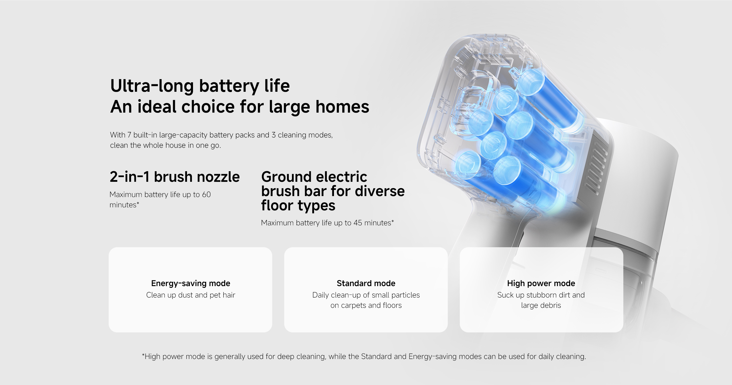 Xiaomi Vacuum Cleaner G20 | 150AW maximum suction power, Versatile, LED ...