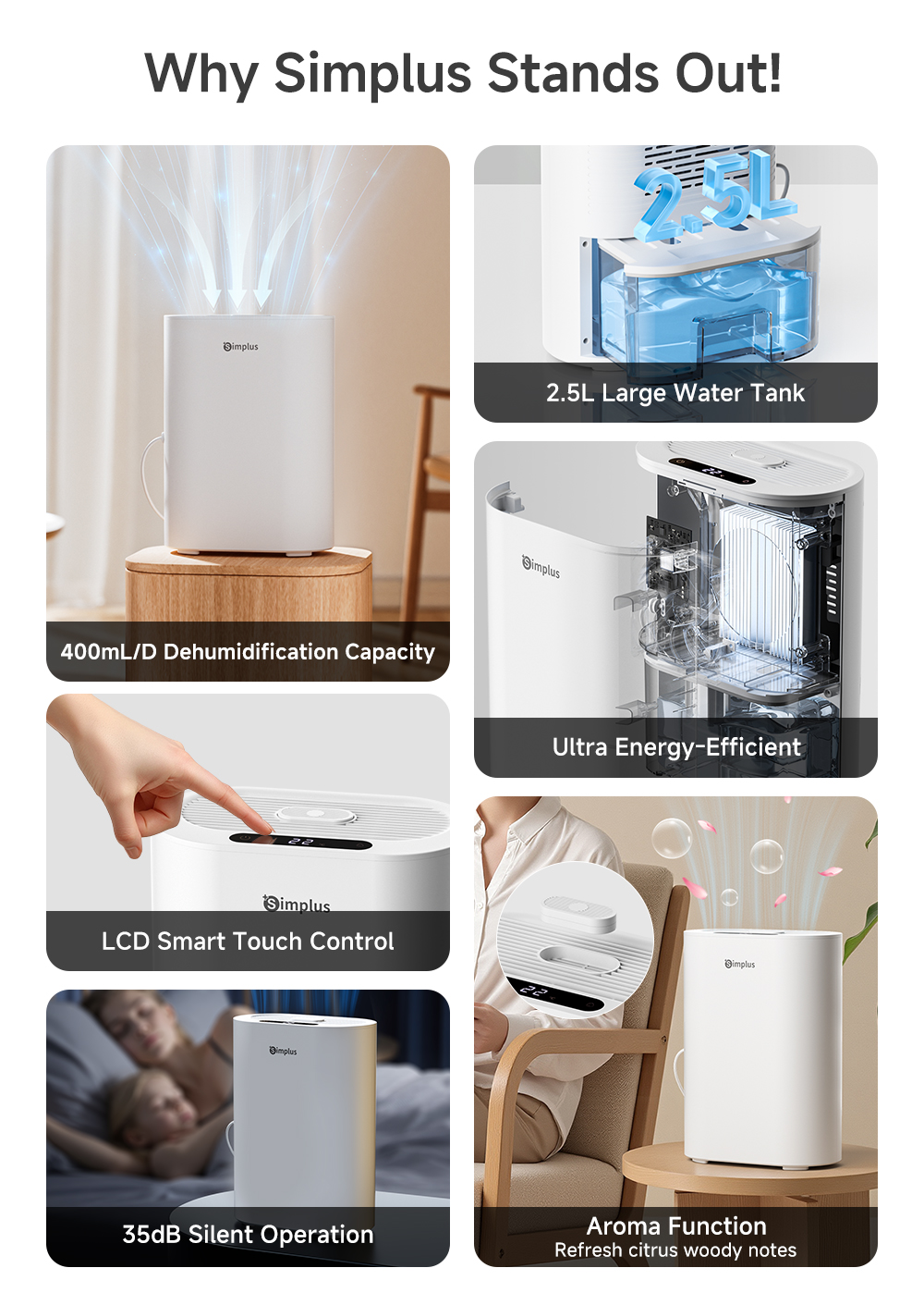 Simplus Dehumidifier | 400ml/Day | 2.5L Water Tank