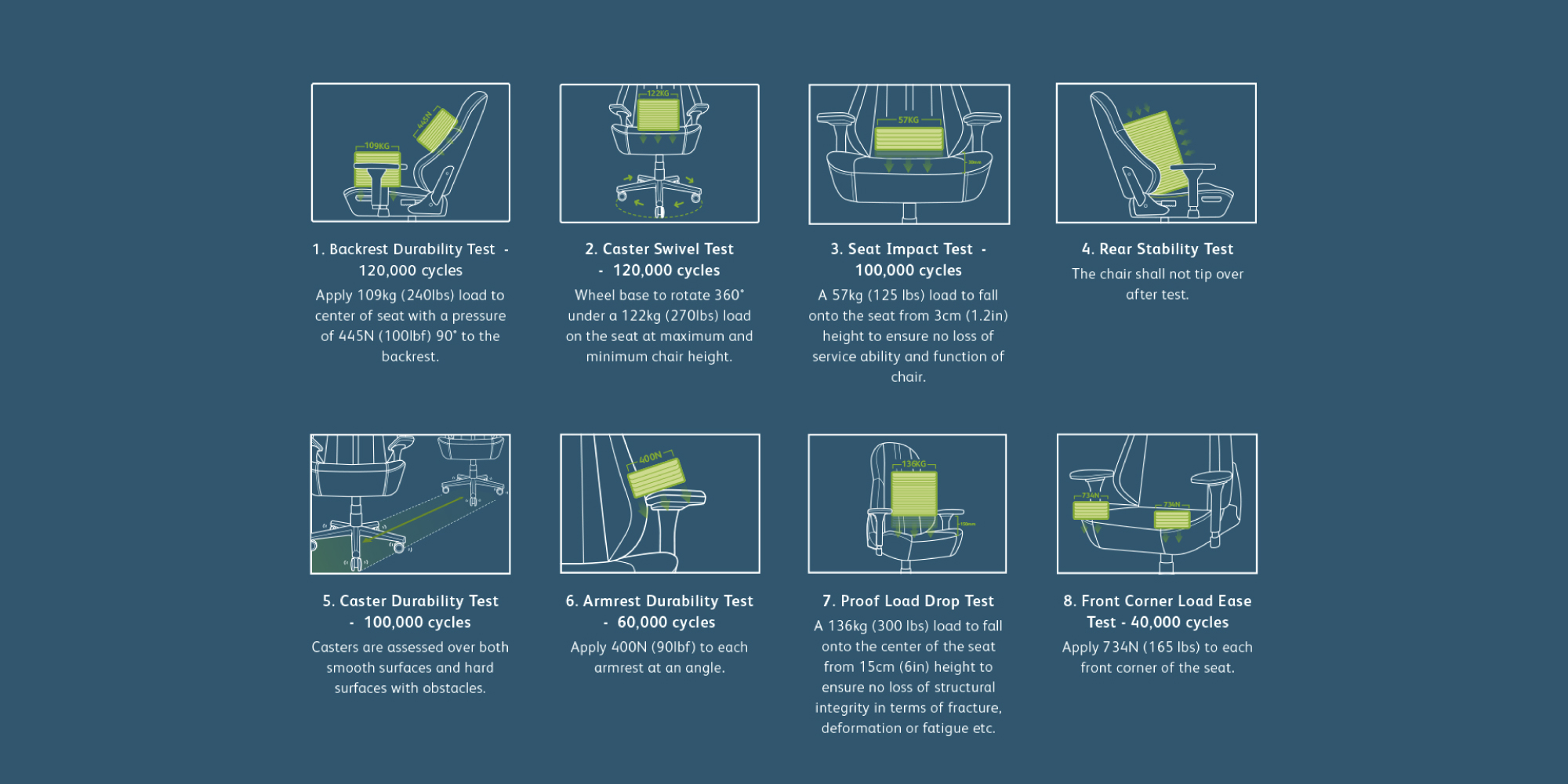 [PRE-ORDER] OSIM uErgoh - World's 1st Ergonomic Chair with Massage ...