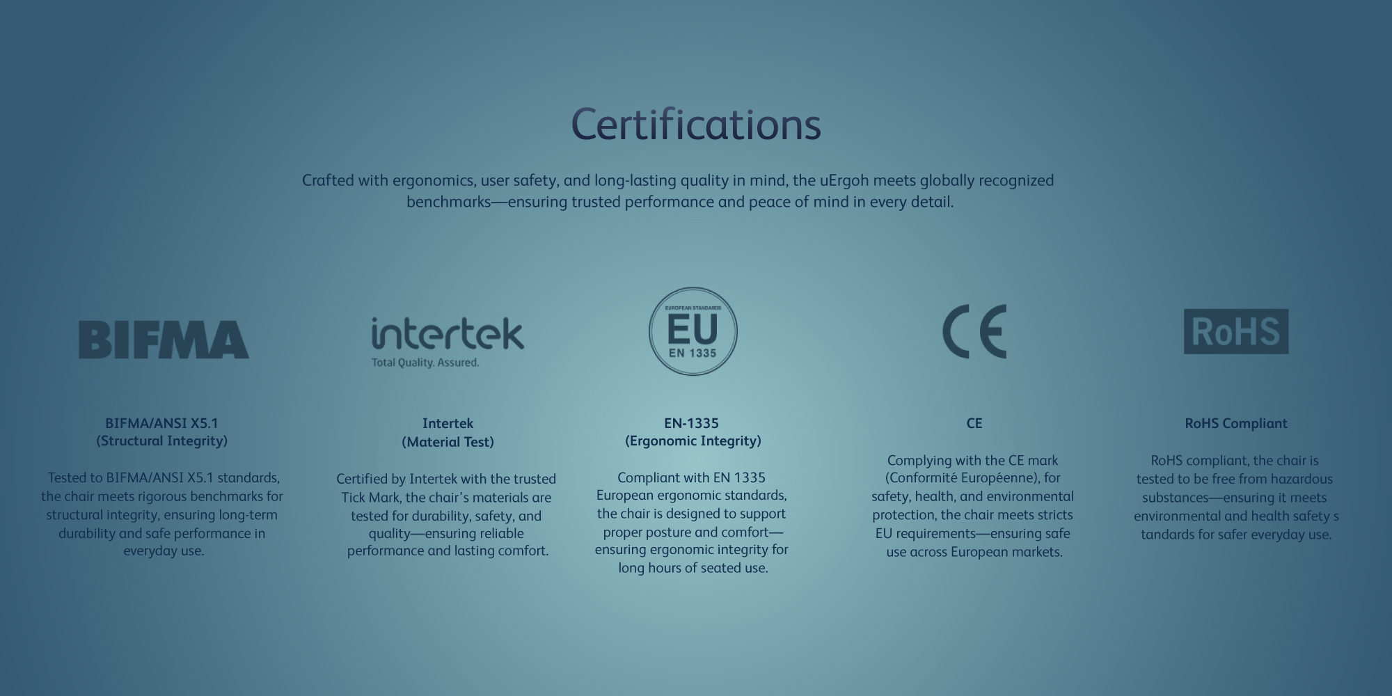 [PRE-ORDER] OSIM uErgoh - World's 1st Ergonomic Chair with Massage ...