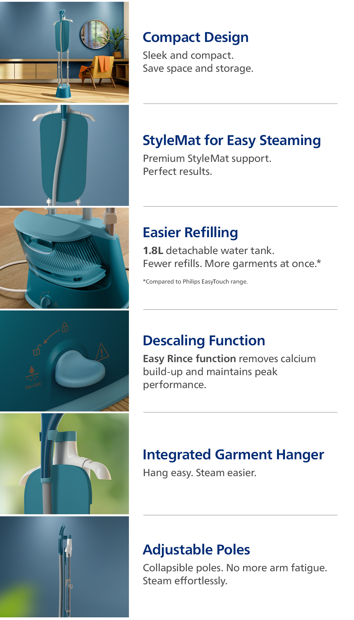 (NEW) PHILIPS Stand Garment Steamer 1000 Series - STE1040/20, 1800W, 3 ...