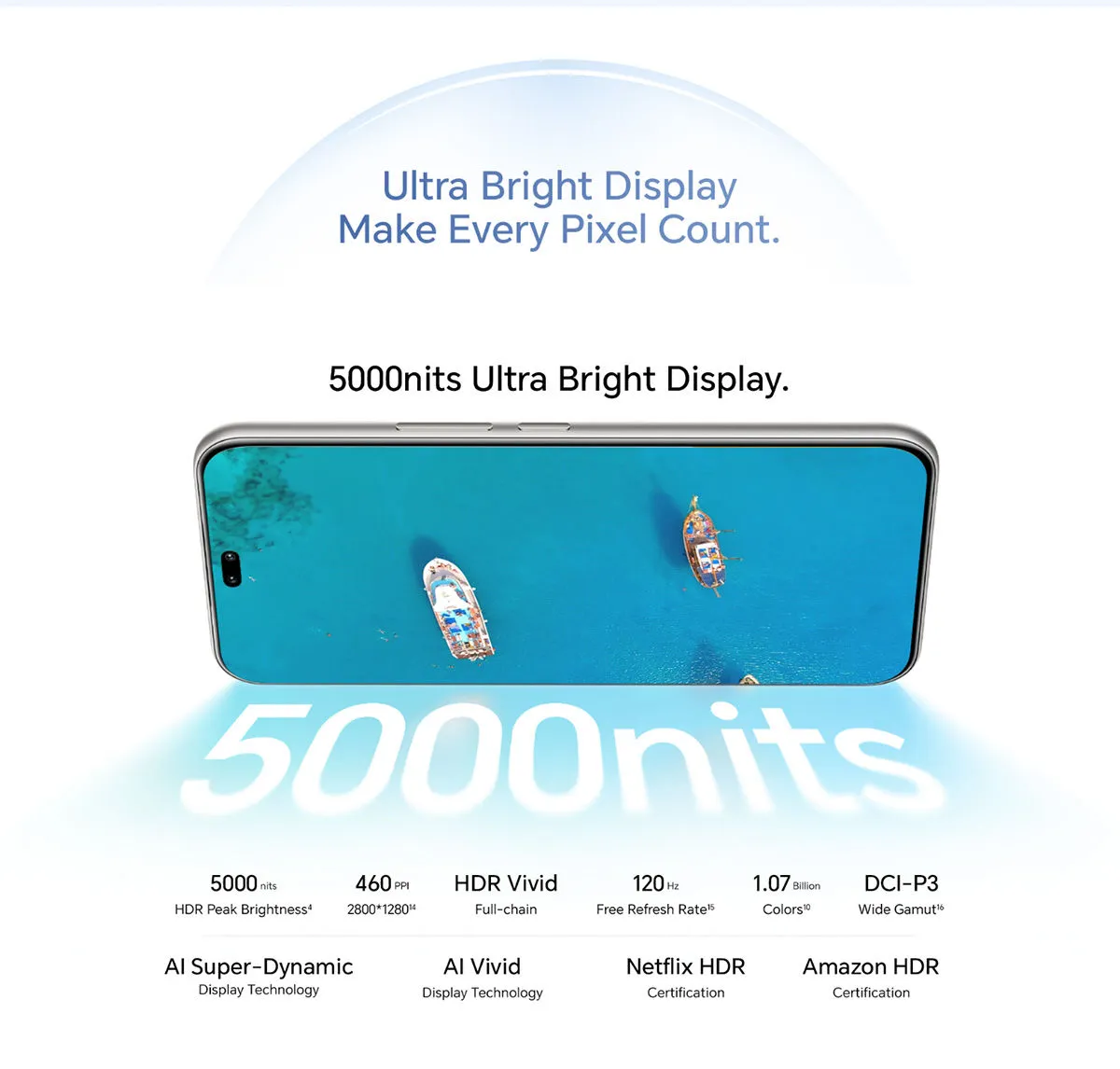 Singtel Official Store - HONOR 400 / 400 Pro 5G Smartphone - 200MP AI ...
