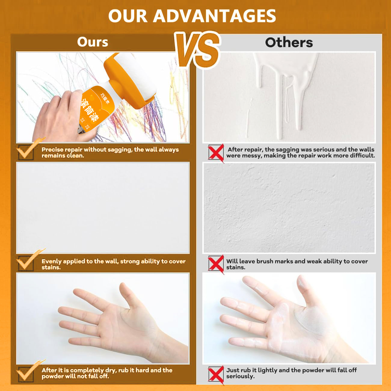 SOGA Wall Paint Refinish Paint Roller Brush White Wall Repair ...