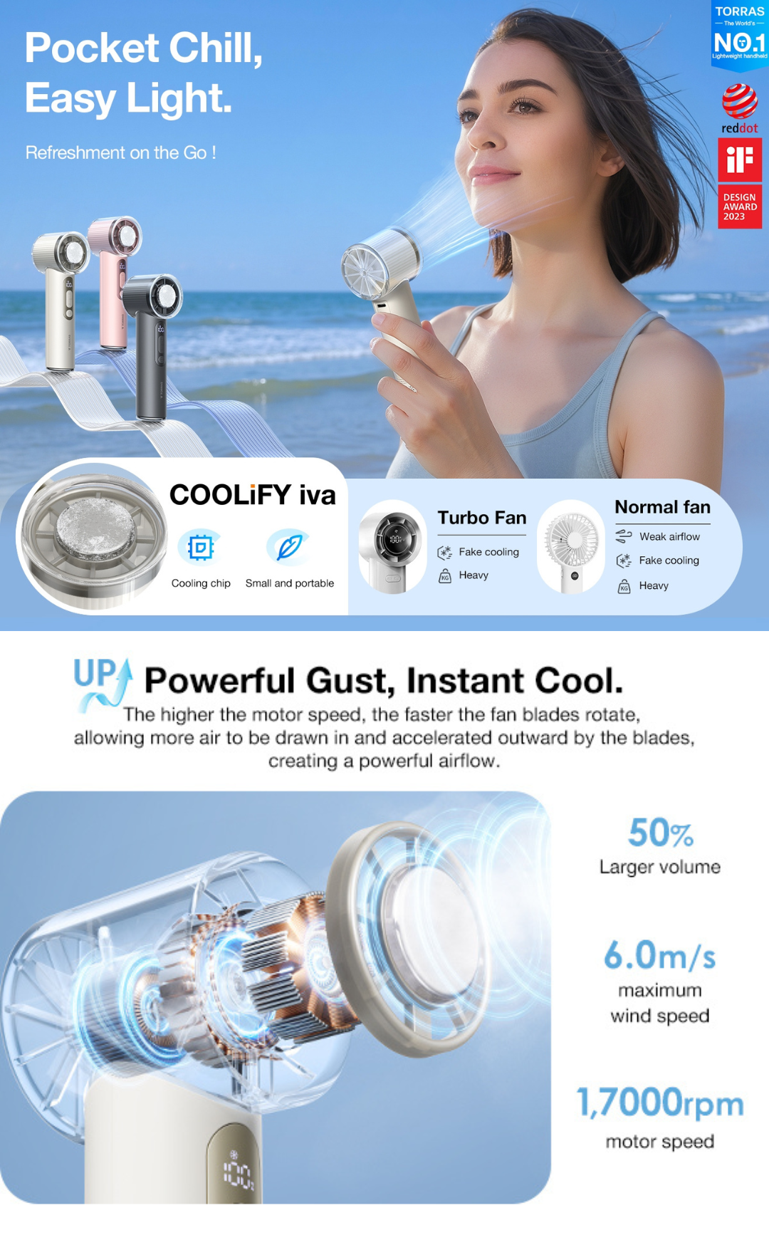 TORRAS COOLiFY iva Handheld Fan with Ice Cooler, 4900mAh Rechargeable ...