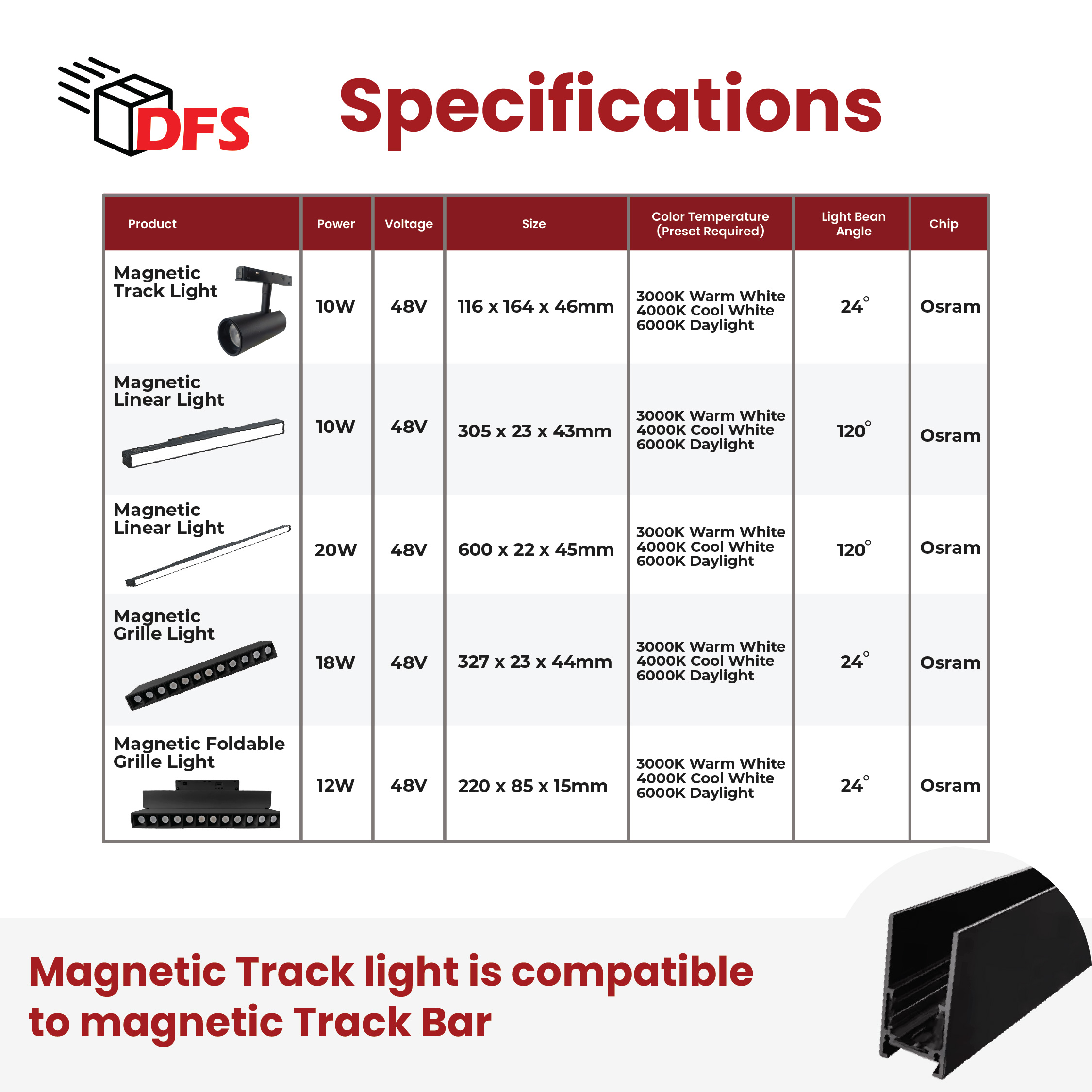 DFS Magnetic Track Light Pre-Set CCT Linear Light/Grille Light/Track ...