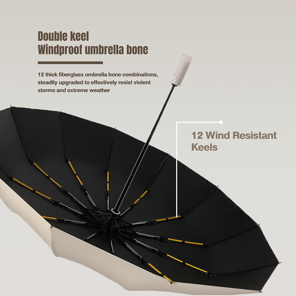 12 Ribs Automatic Umbrella Super Windproof Large Umbrella Auto Open ...