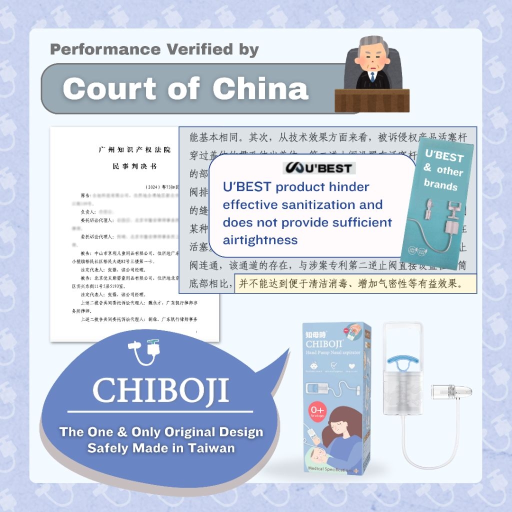 CHIBOJI Nasal Aspirator FULL SET + Medicine Feeder (Exclusive ...