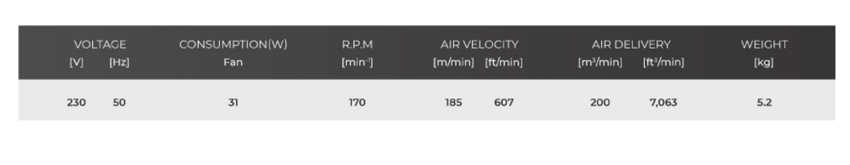 KDK E48HP 48" DC MOTOR CEILING FAN WITH WIFI + 1 YEARS WARRANTY ...