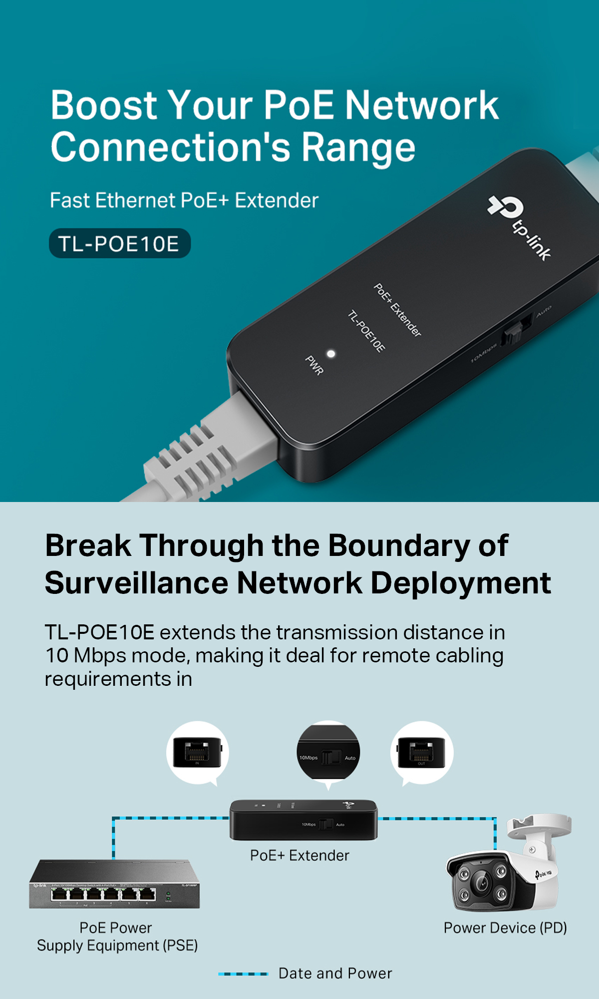 TP-Link TL-POE10E Fast Ethernet POE+ LAN Extender for CCTV/POE devices ...