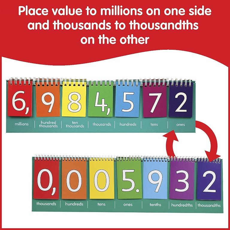 edx education Student Place Value Flip Chart Millions - in Home ...