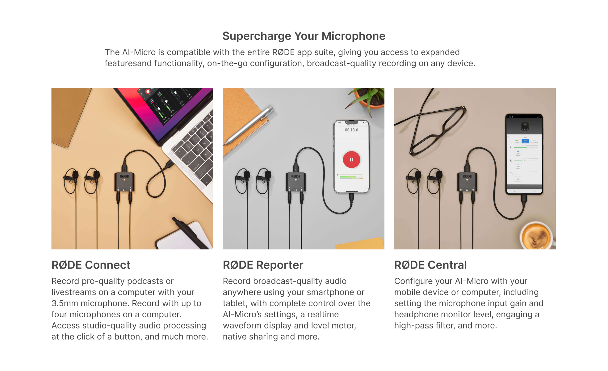 Rode AI-Micro AI Micro Compact USB Type-C Audio Interface | Shopee ...