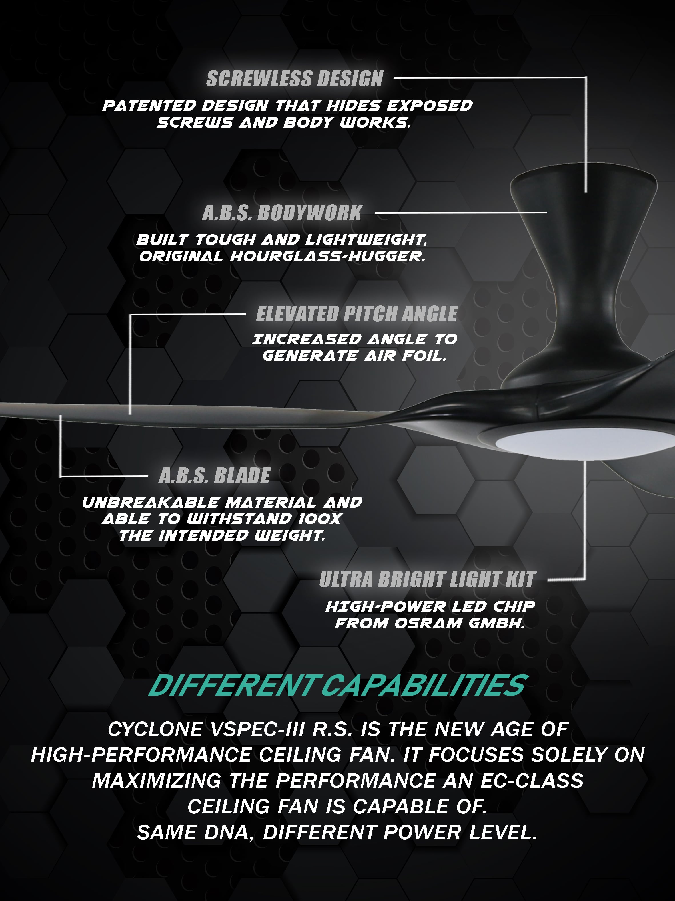 Point One Technology Cyclone VSPEC-III RS (46"/52"/60") Carbon Black ...