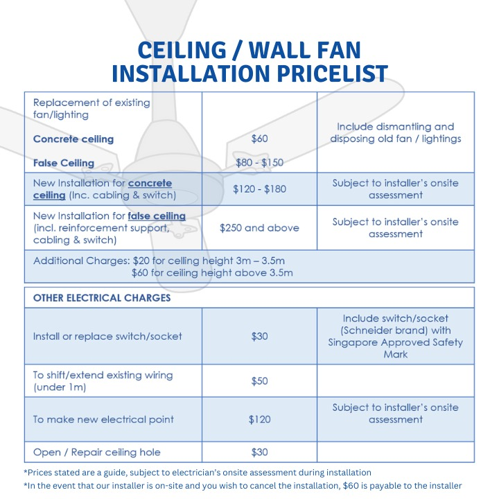 *Installation Available* KDK 56" Ceiling Fan with Remote Control W56WV ...