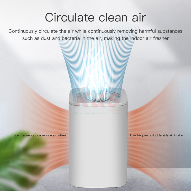 【SG Stock】Portable Air Purifier USB Mute Mini Air Purifier Activated ...