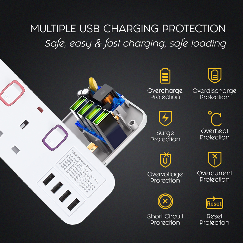 PowerPac Power Extension Socket Extension Cord Power Cord 3/4/5/6 way 3 ...