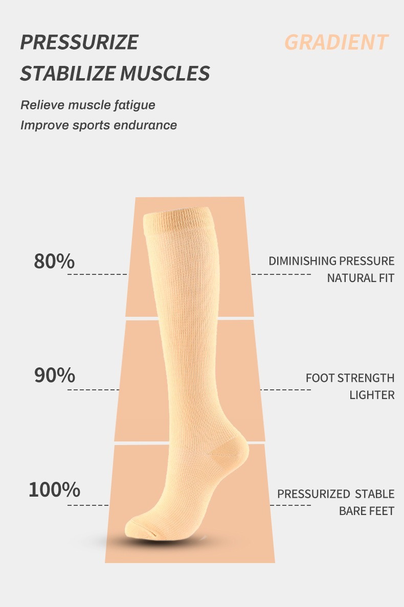 Premium Medical Grade Compression Socks for Pain Relief Swelling Shin ...