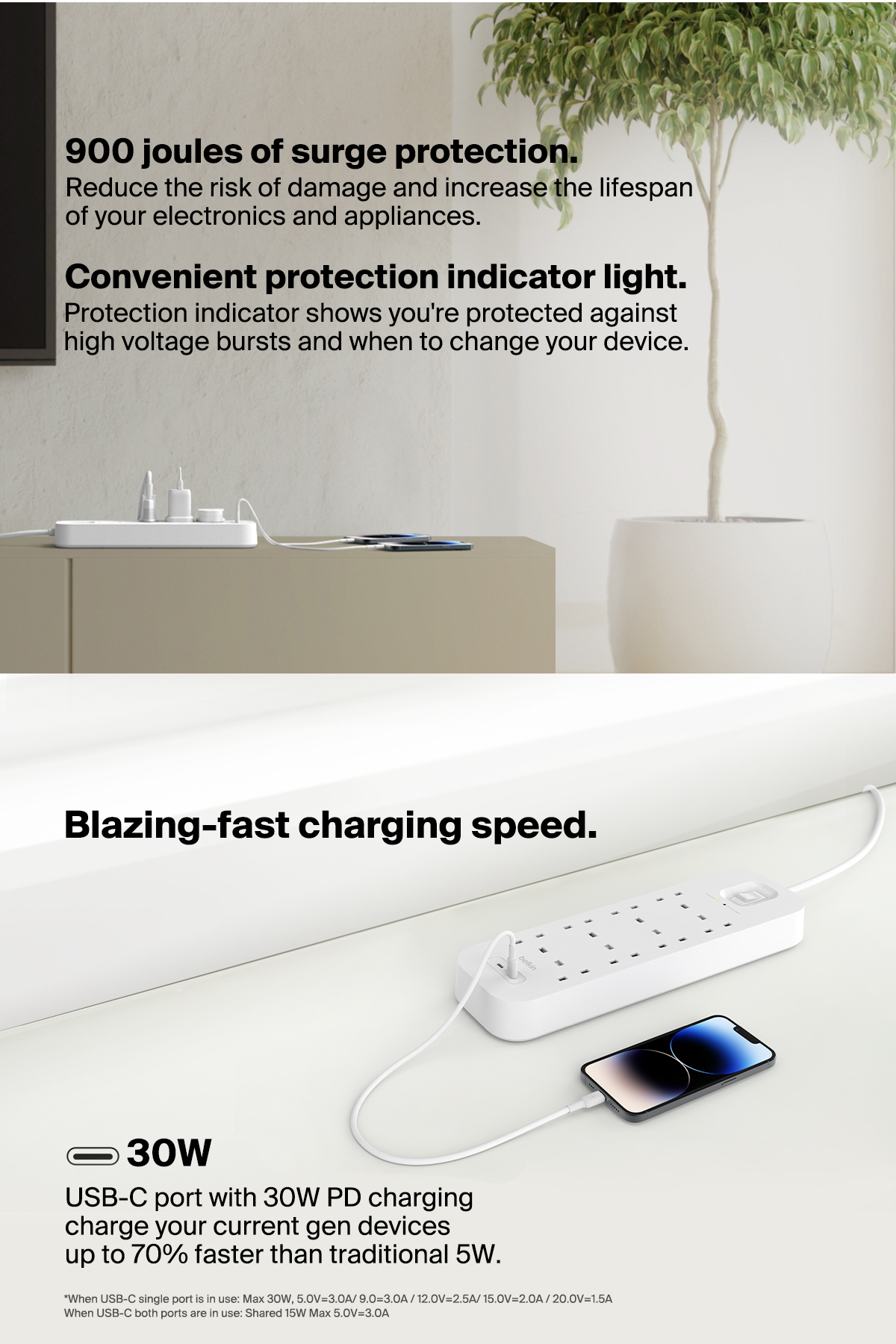 Belkin SRB004af2M-REV Connect Surge Protector with 2 USB-C Ports 2M ...