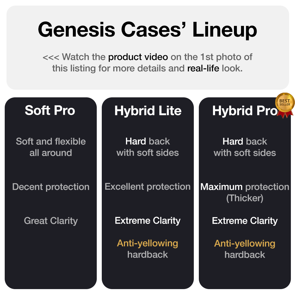 Genesis Case Compatible With Samsung A56 A36 A26 A16 A55 A35 5G Galaxy ...