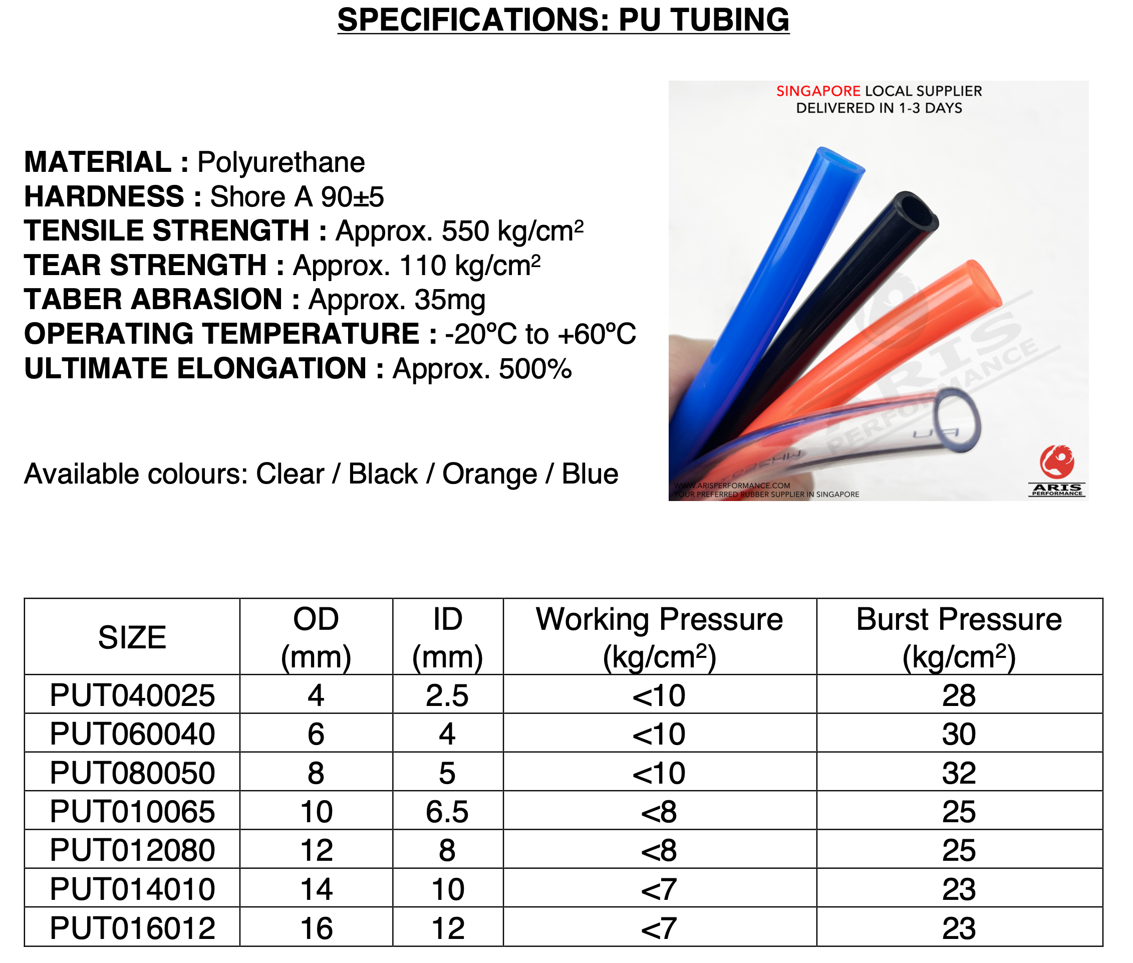 SG CHEAPEST Pneumatic Tubing, PU Tubing, Air Compressor Hose and Pipe ...