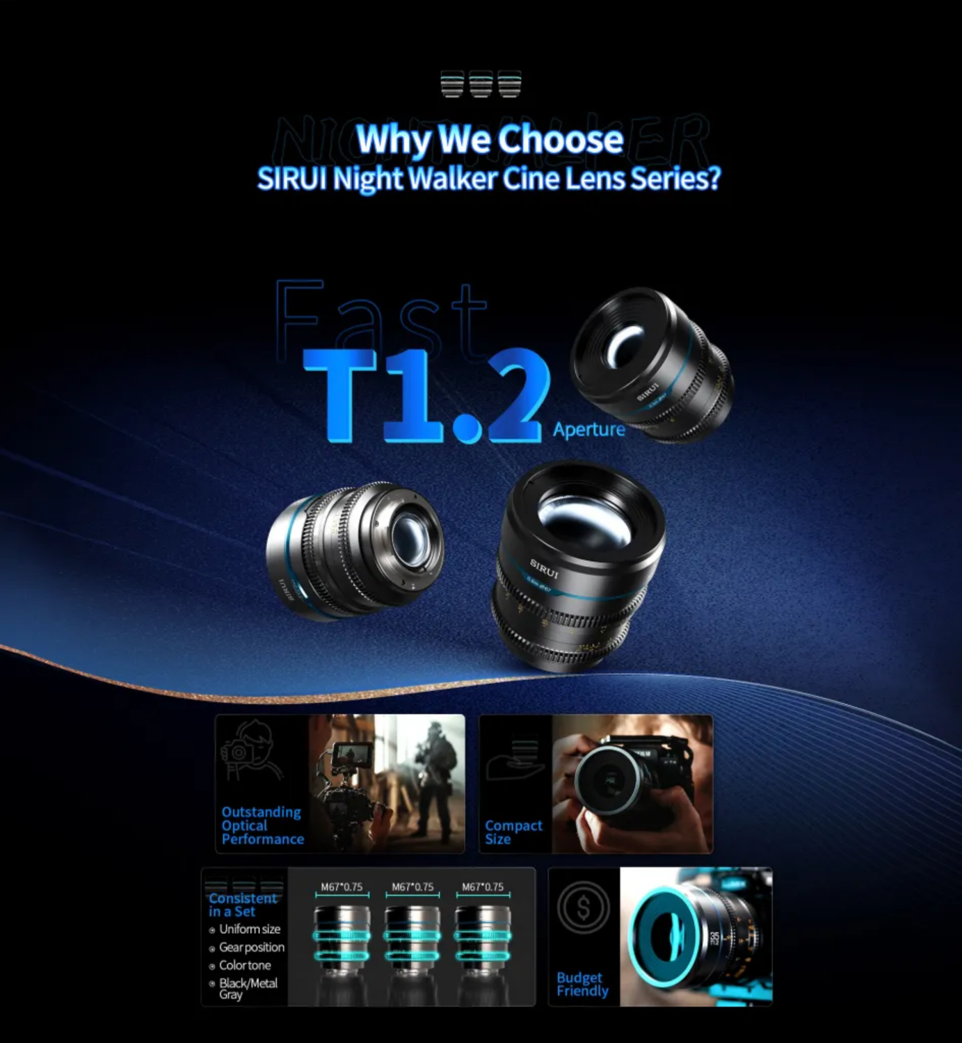 Sirui Nightwalker Series 24mm, 35mm & 55mm T1.2 S35 Cine Lens Kit ...