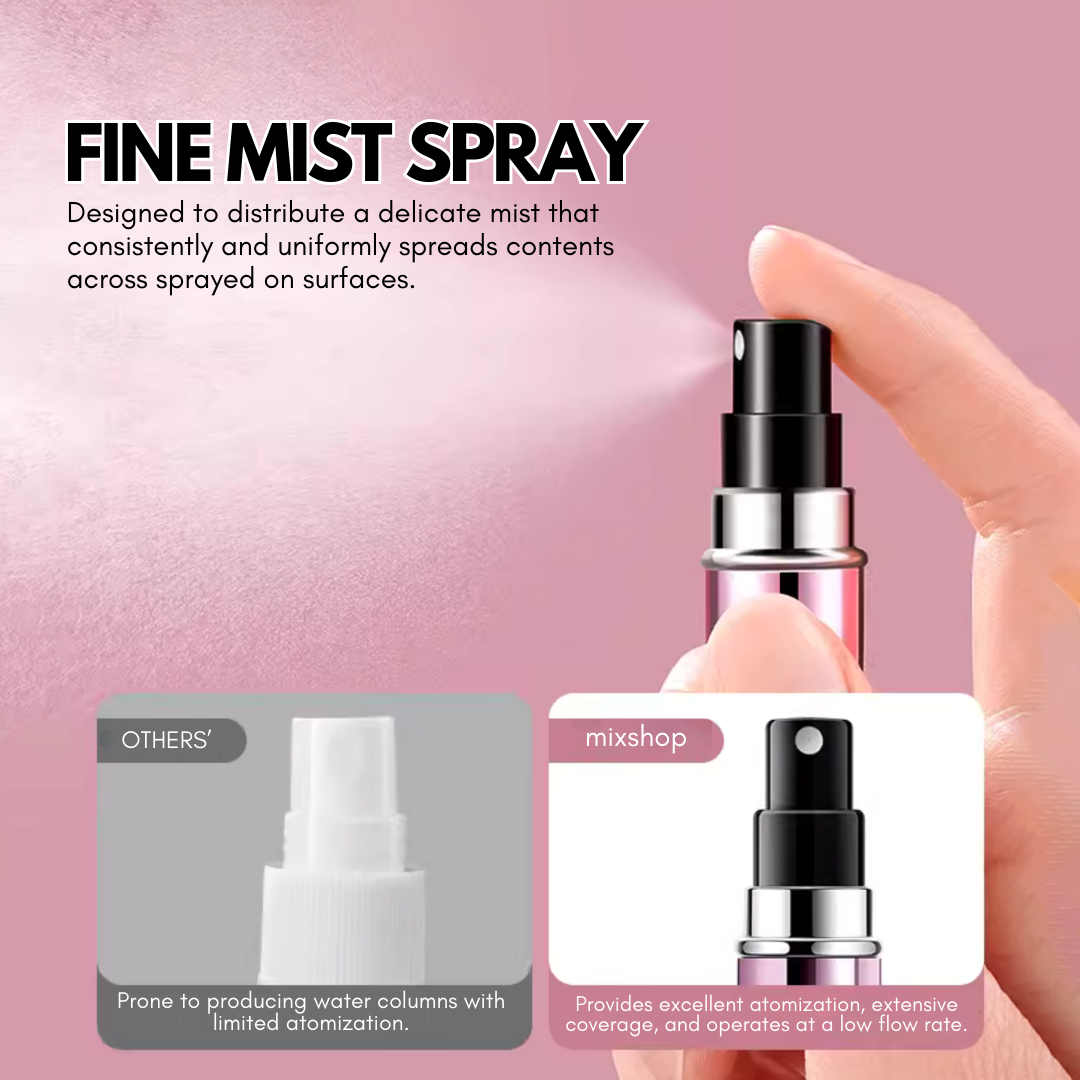 Mixshop Refillable Perfume Atomizer | Travel Spray Bottle | Portable ...