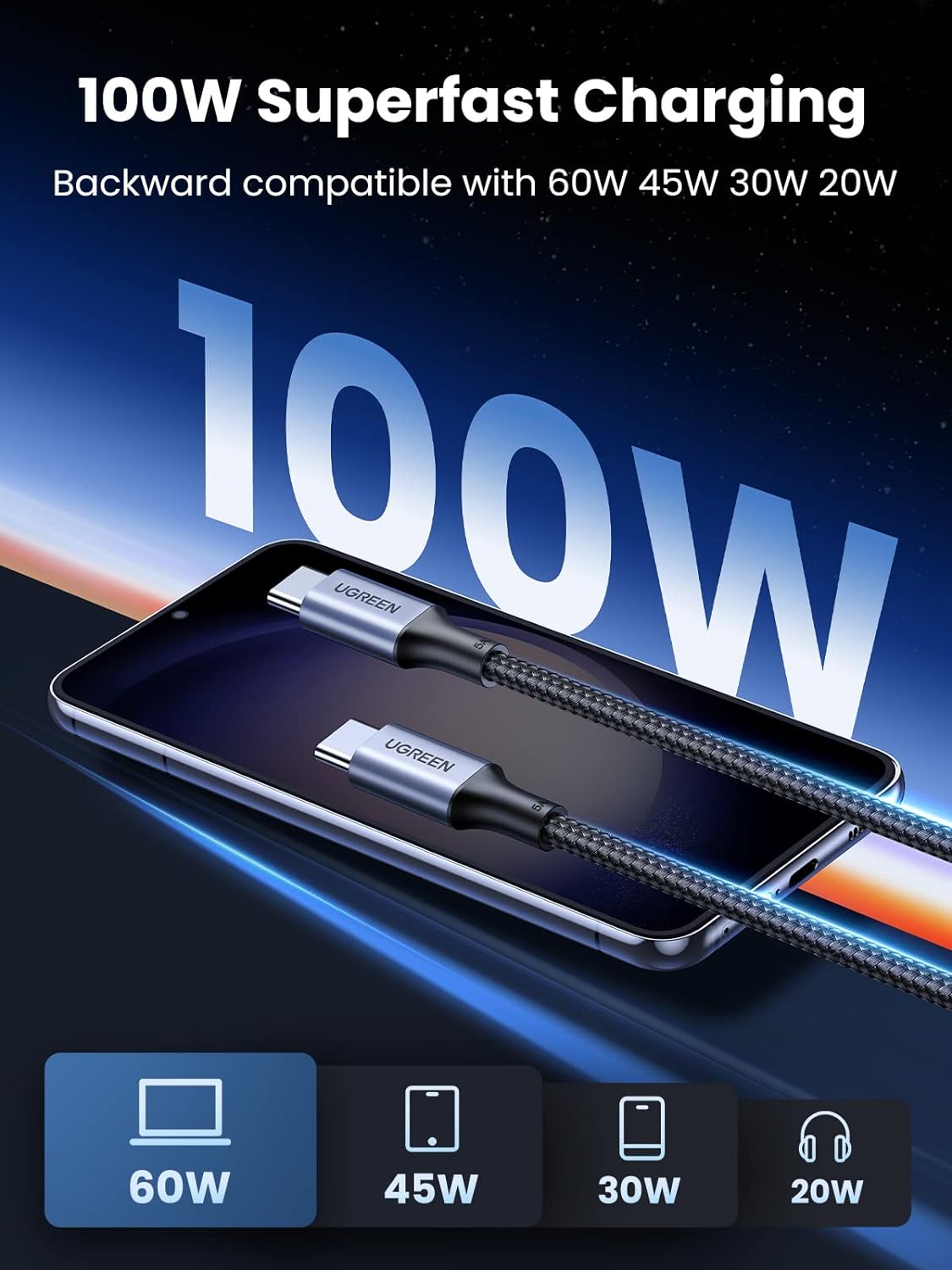 UGREEN USB C PD 60W/100W Charge Data Transfer QC4.0/3.0 Quick Charge ...