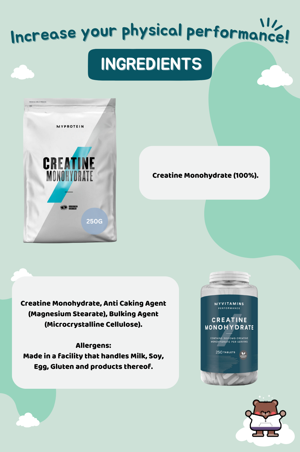 Myprotein Creatine Monohydrate, Creatine Monohydrate Powder, Tablets ...