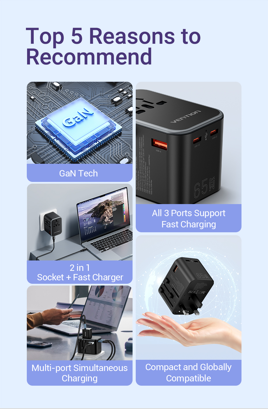 Vention 65W GaN Global Universal Travel Adapter International Charger ...