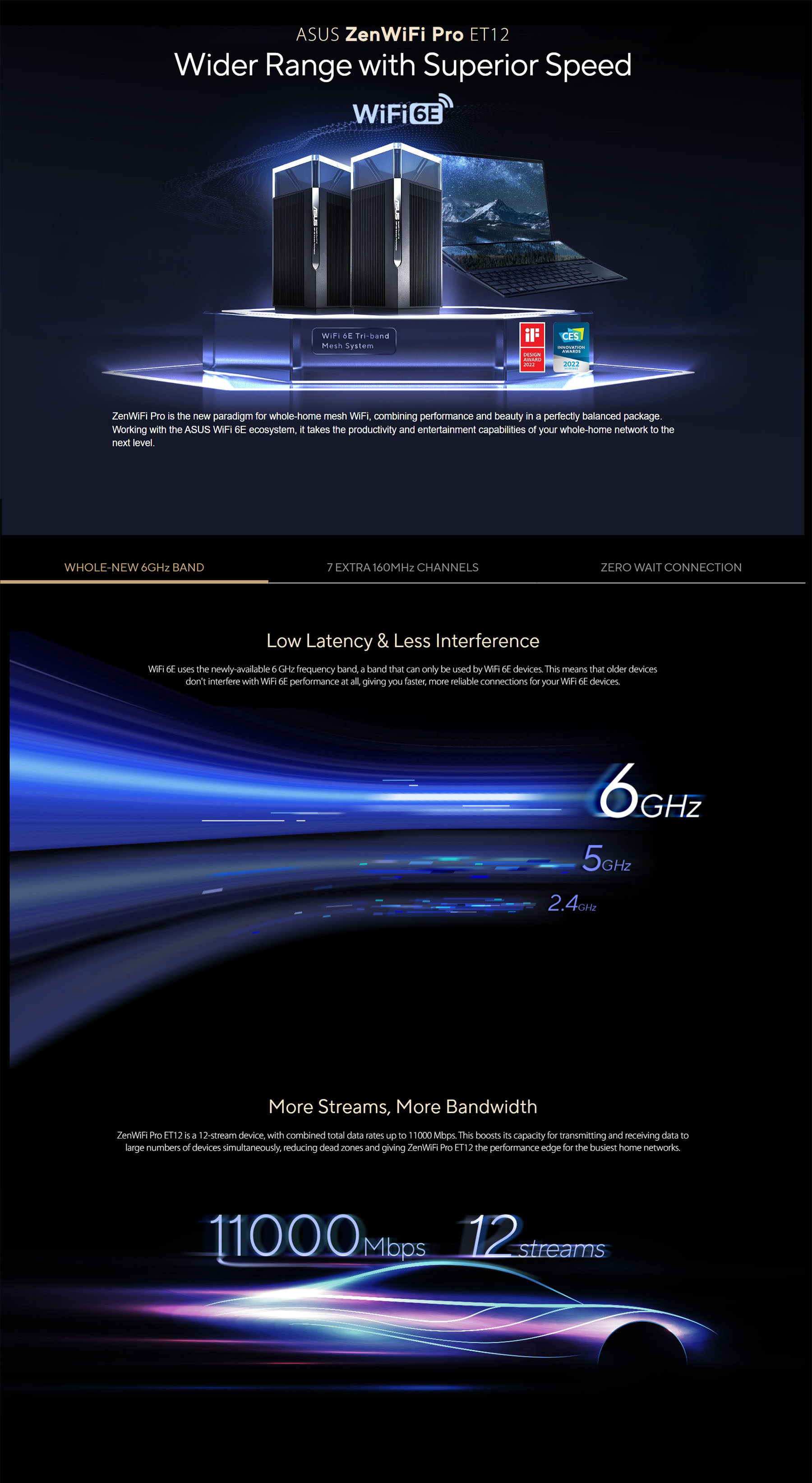 Asus ZenWiFi Pro ET12 WiFi 6E AX11000 Black Tri-band Mesh WiFi (2-Pack) | Shopee Singapore