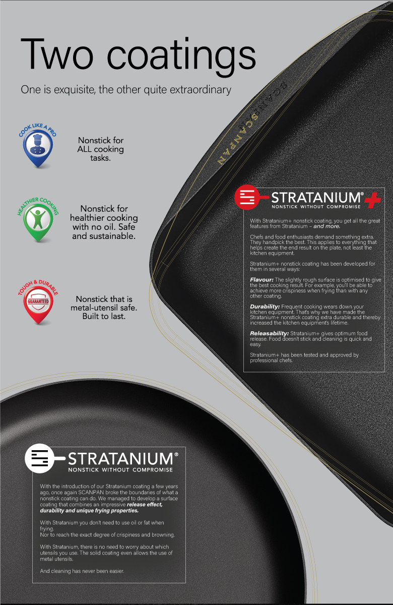 SCANPAN TechnIQ 26cm/3.7L Bistro Pan/Stir Fry Pan (Induction) | Shopee ...