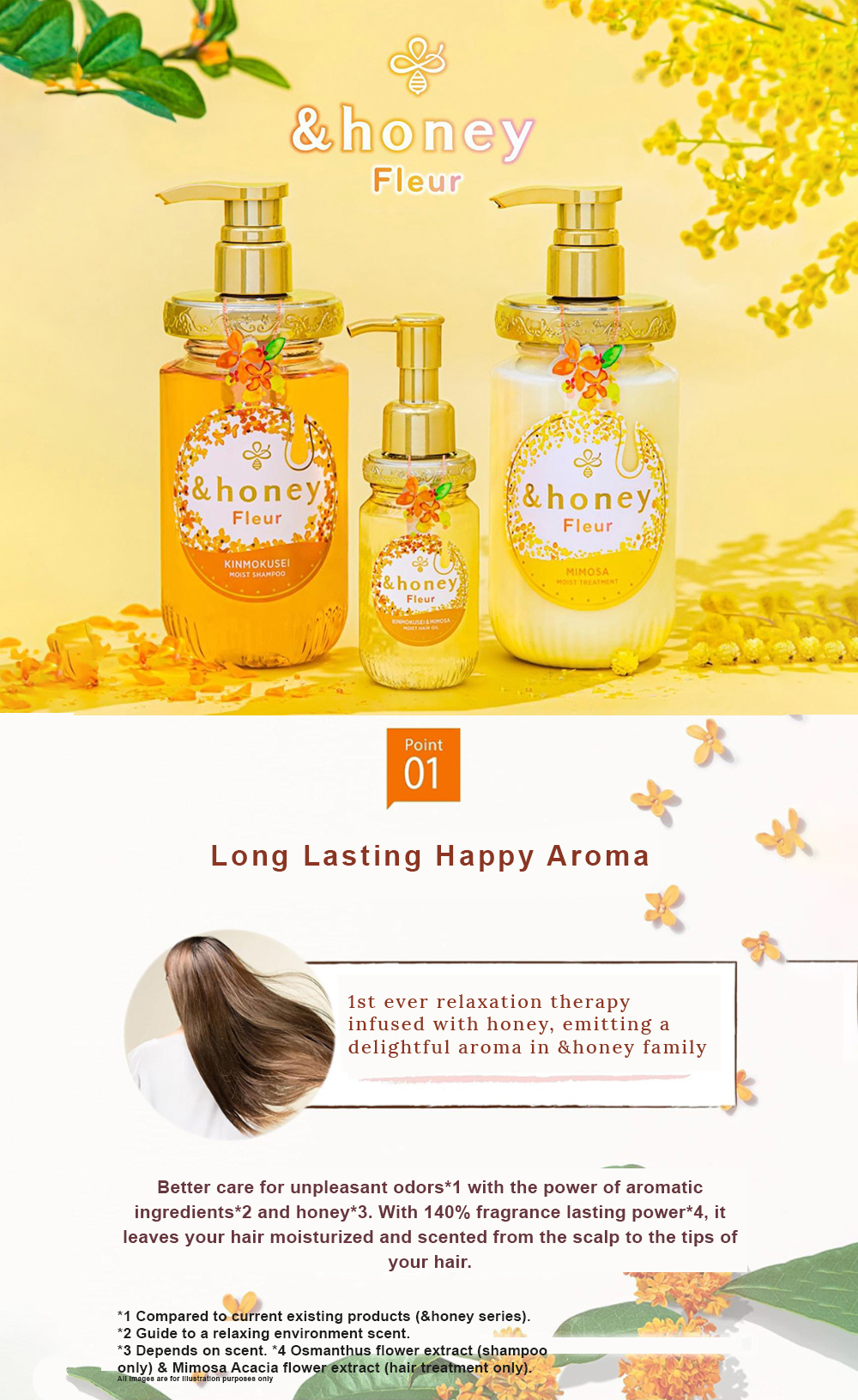 &honey 🍯 Shampoo 440ml / Treatment 445g / Hair Oil 100ml Cosme 🥇Awards ...
