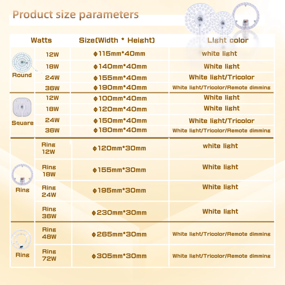 LED Ceiling Light replacement 18W 24W 36W Remote control dimming ...