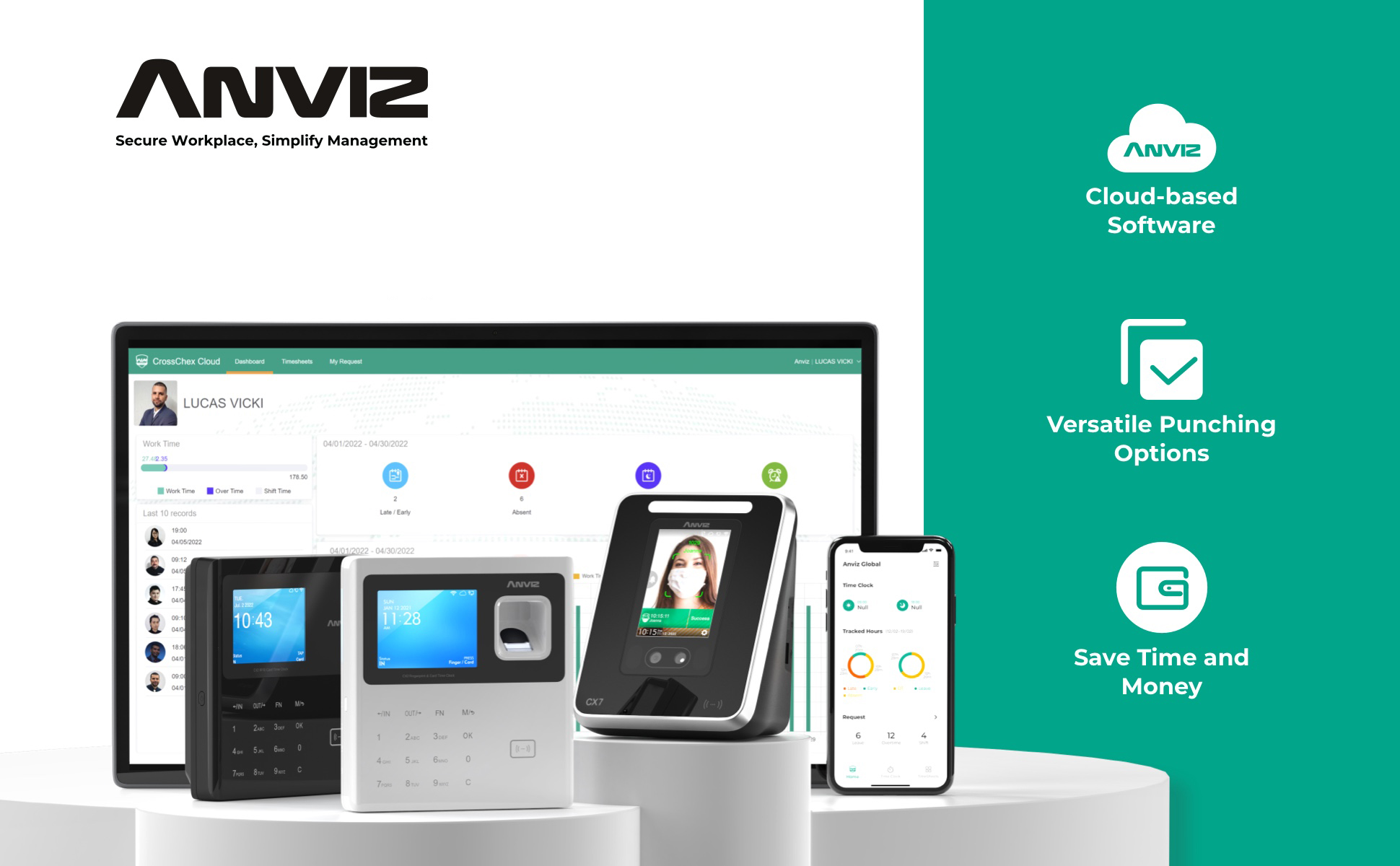 ANVIZ CX2 Fingerprint Biometric and Card Time Attendance Machine for ...