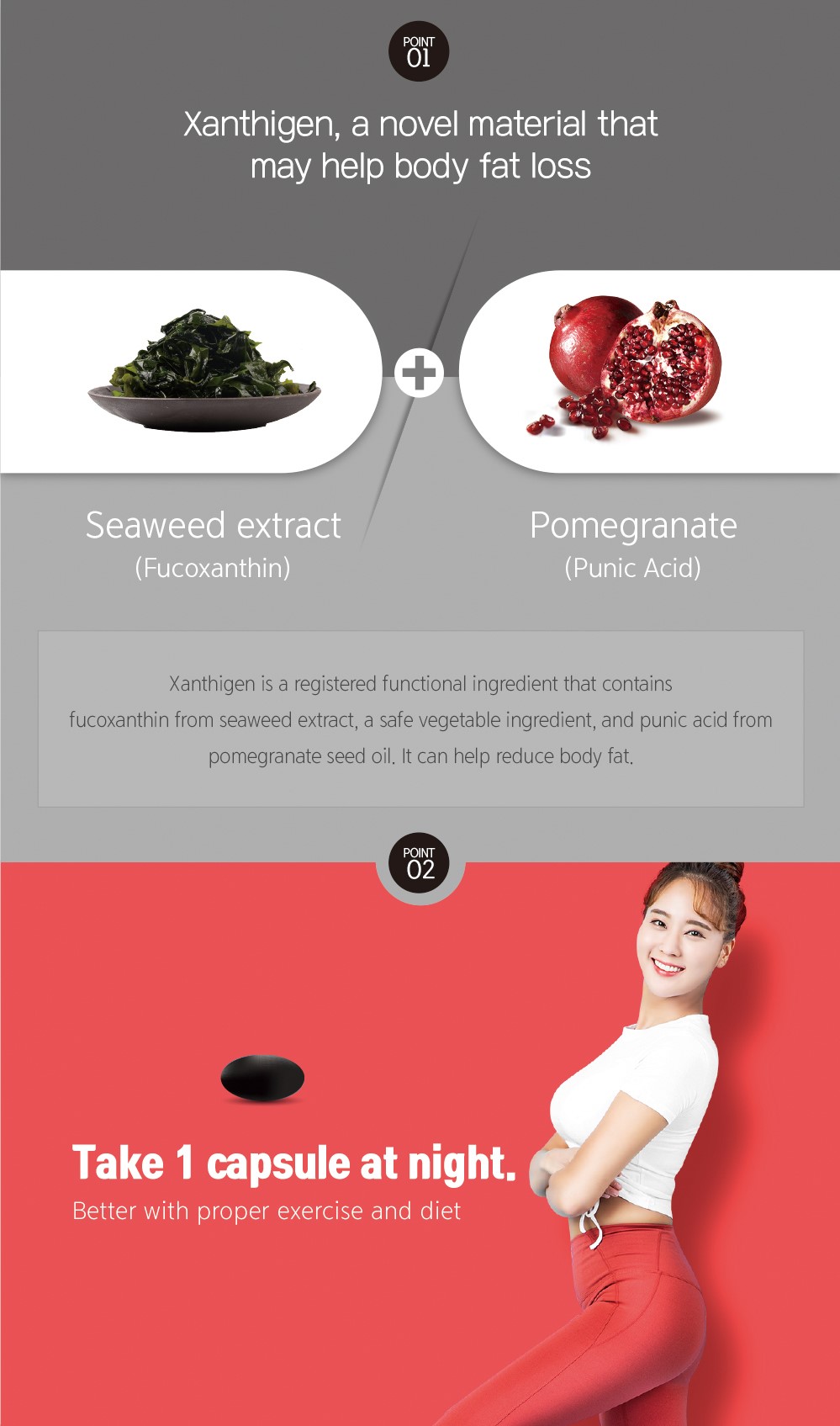 Dr.Elizabeth's Body Fat Burner & Slimming Body Fat Cut Xanthigen (30 ...