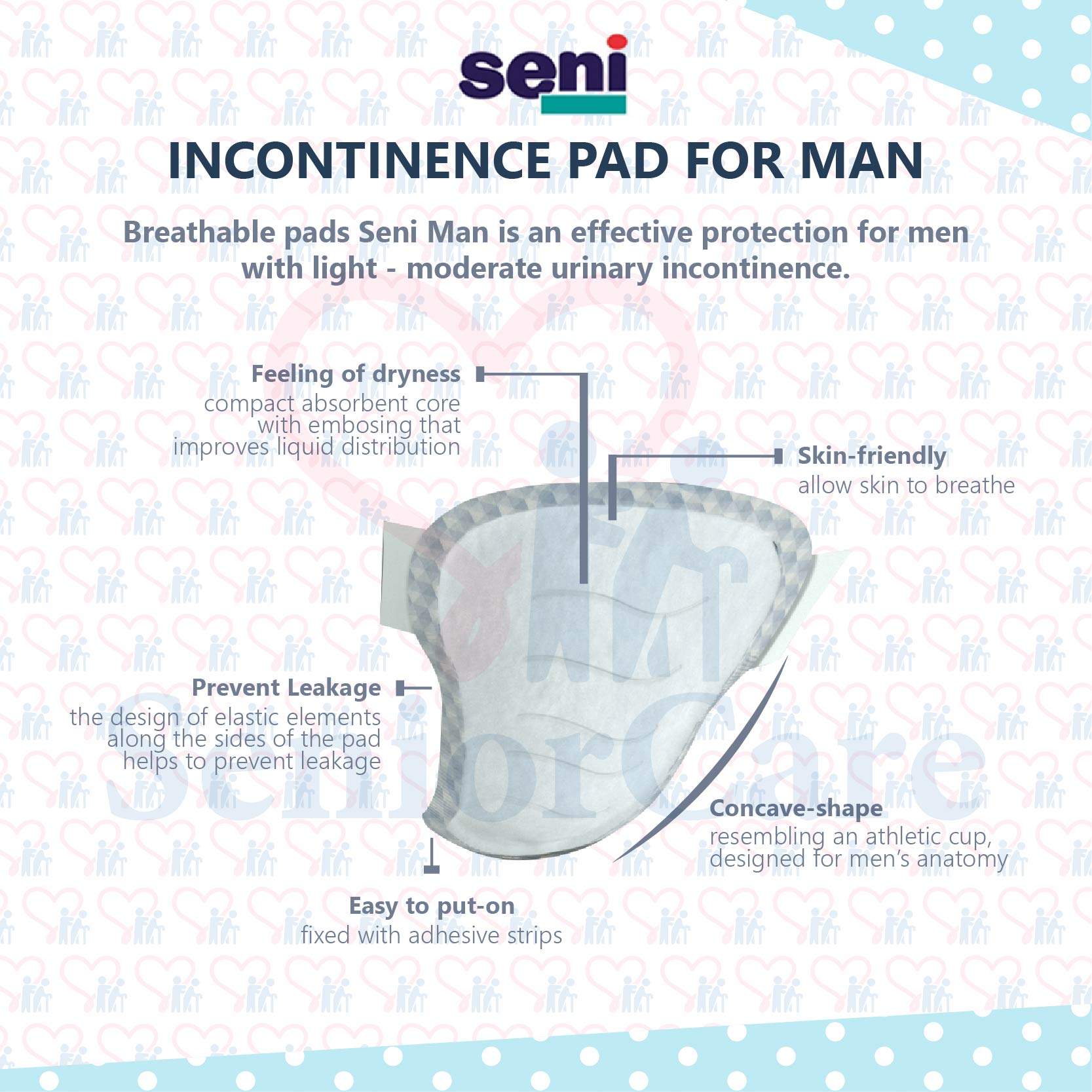 *VALUE BUNDLE* SENI CARE Incontinence Pad for Men Man - Underpad ...
