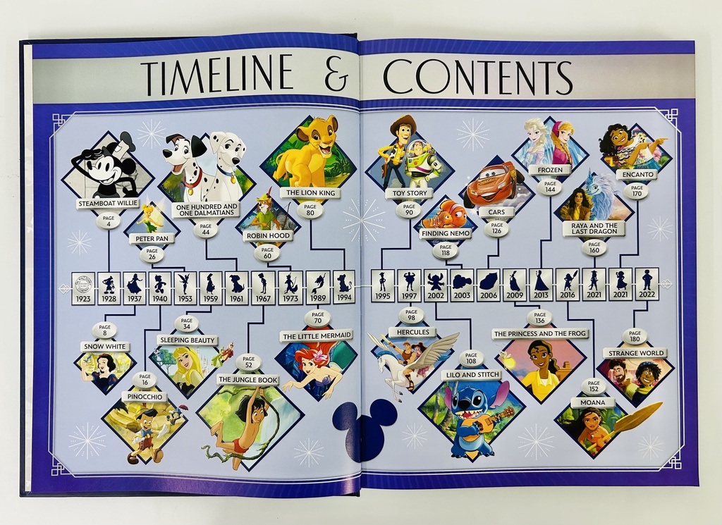 Disney 100 Years of Wonder Story Book Collection For Kids To Read With ...