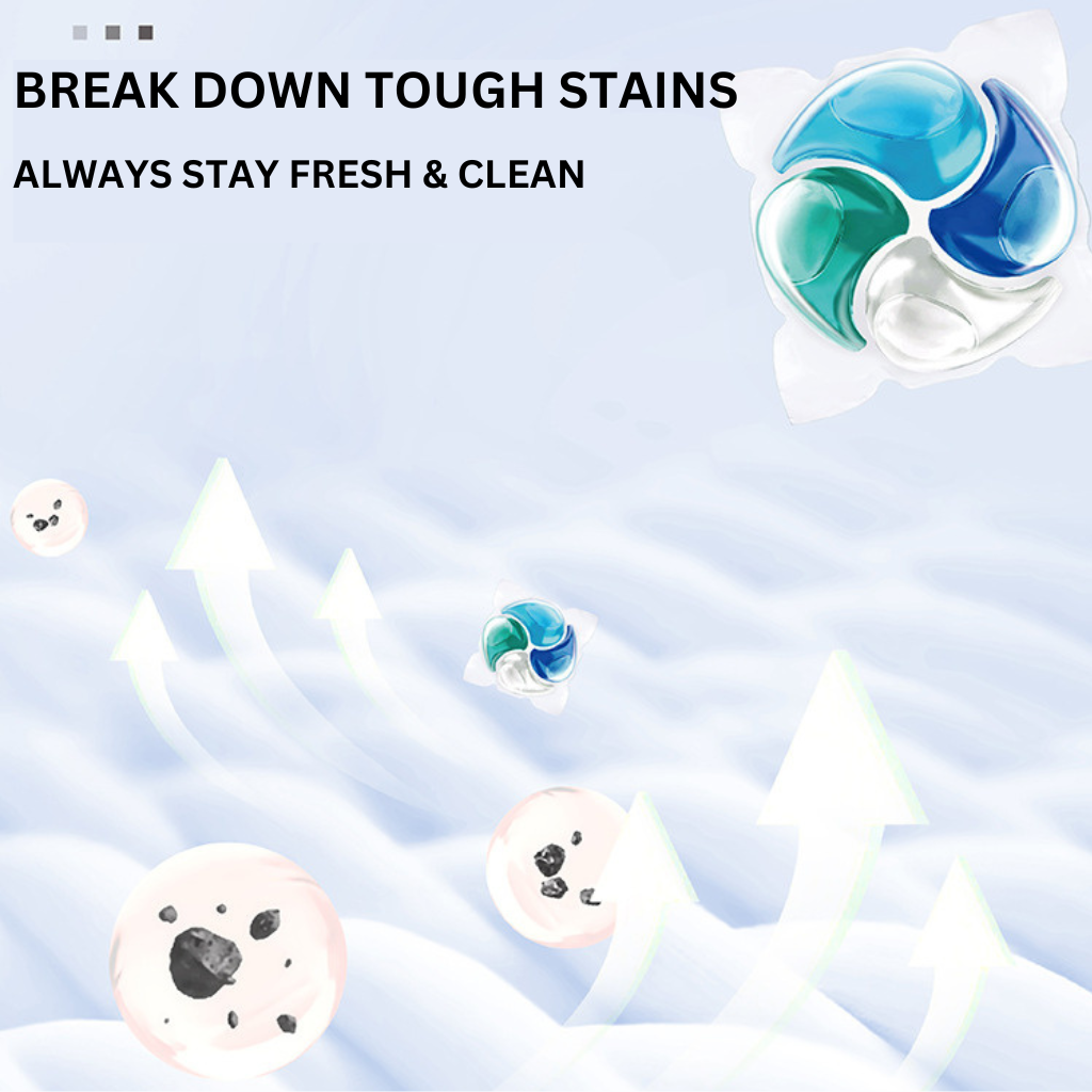 4-in-1 Laundry Capsule | Laundry Pod | Detergent Capsules (36/32 Capsules) | Shopee Singapore