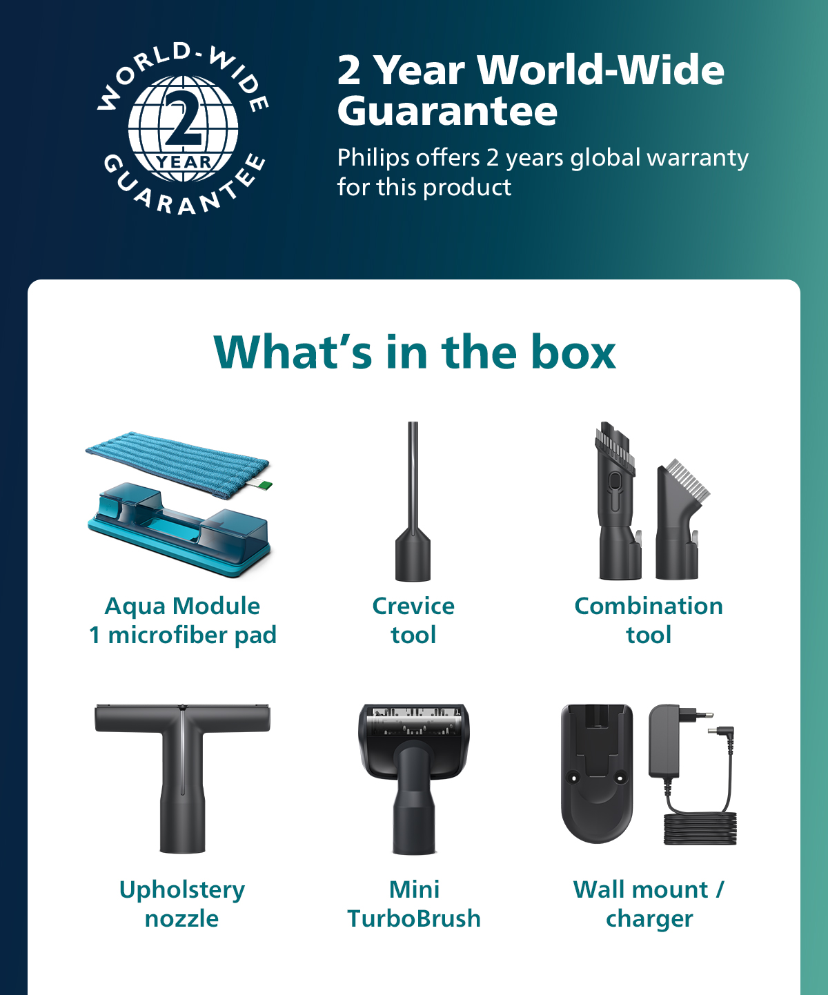 PHILIPS Wet & Dry Cordless Vacuum Aqua 7000 Series – XC7055/01 | Shopee ...