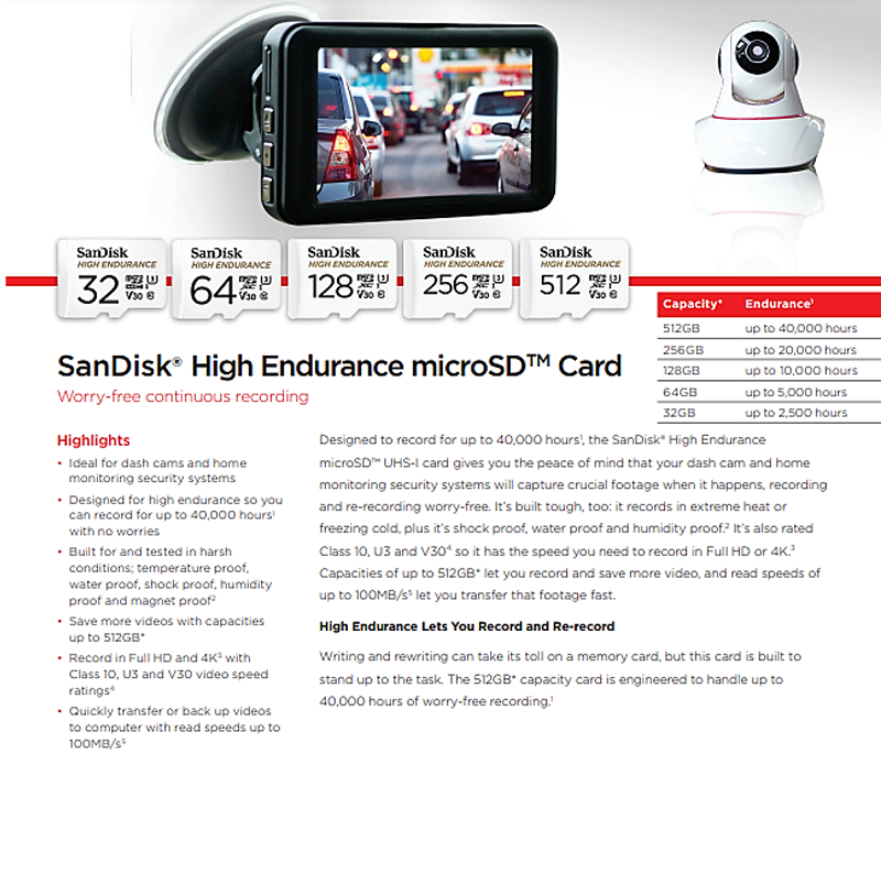 512GB SanDisk with Adapter Suitable for Dashcam | KIOXIA 512GB 4K High ...