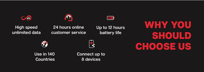 Yoowifi China Unlimited data Pocket Wifi hotspot Rental Travel Wifi ...