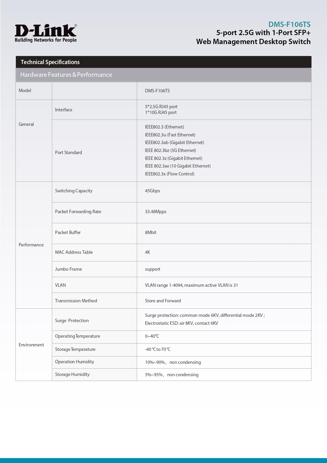 D-LINK DMS-F106TS 5-port 2.5G with 1-Port SFP+ Web Management Desktop ...