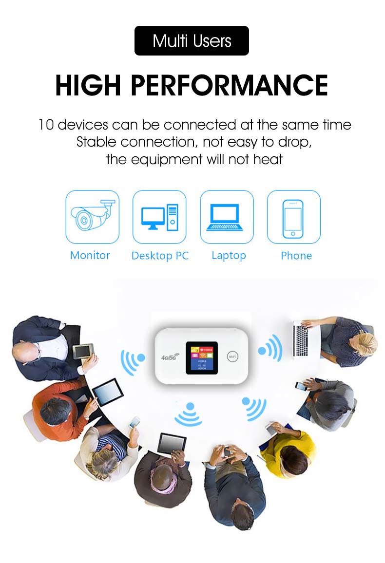 HXR Portable Wifi Wireless Mobile Mini Router SIM Card LTE 4G 150Mbps ...