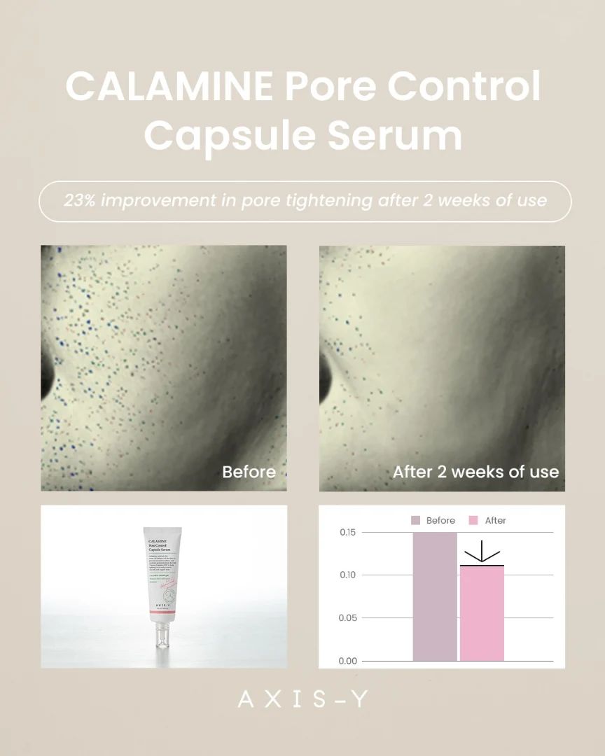 [AXIS-Y OFFICIAL] The Pore-Fect Duo ( Pore Balancing Cream + Pore ...